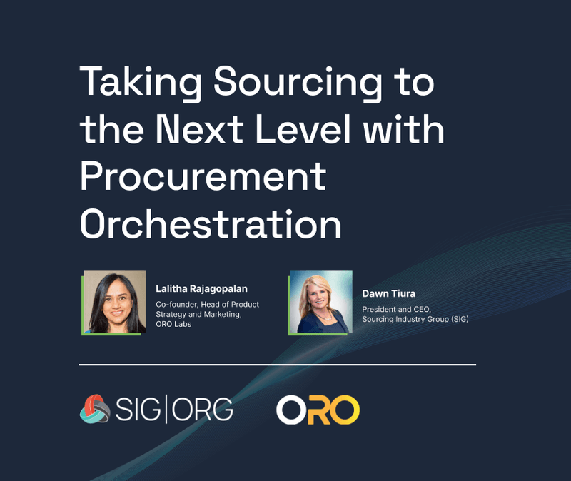 ORO Labs' Resources